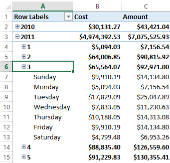 Creating a Date Dimension in a Tabular Model - Simple Talk